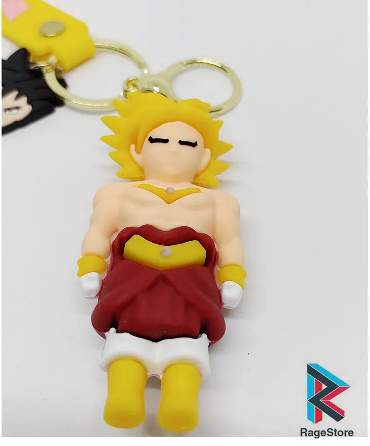 Llavero Broly tipo meme – Rage store